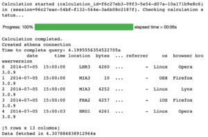 Connecting to AWS Athena Database using Python – UW-Milwaukee Cloud ...