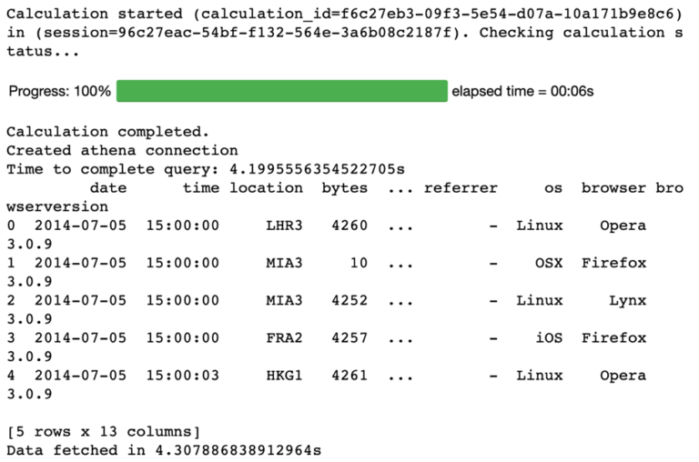 Connecting to AWS Athena Database using Python – UW-Milwaukee Cloud Computing